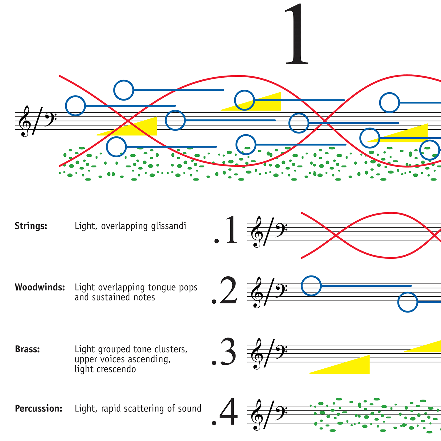 Scores — Select Music Scores by Composer Jeff Kaiser